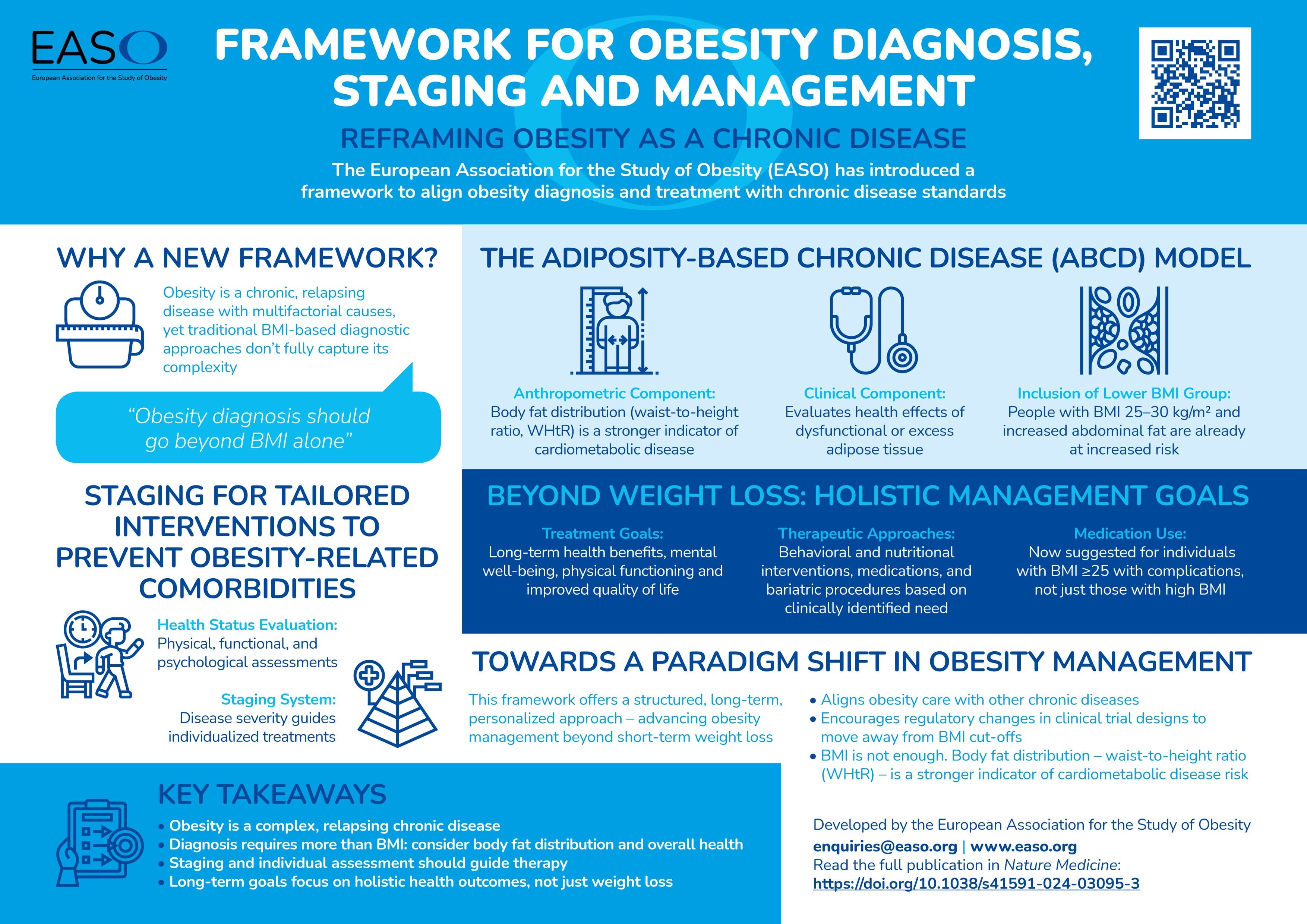 A new framework for the diagnosis, staging and management of obesity in adults - EASO